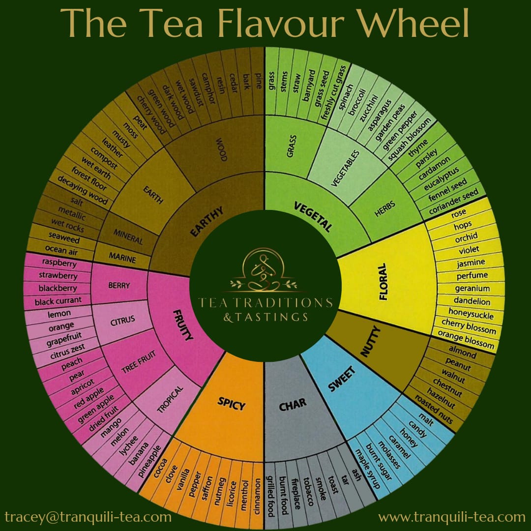 Home - Tranquili-tea